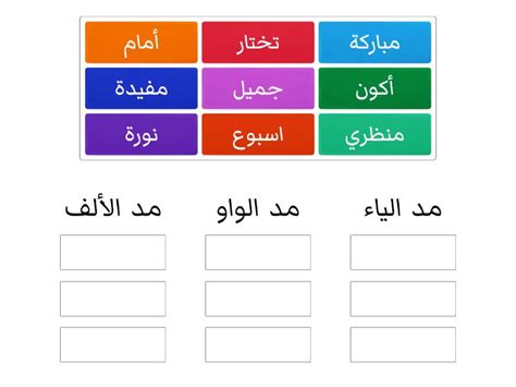 المد فرز المجموعات