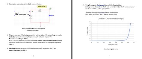 Reverse The Orientation Of The Diode As Shown