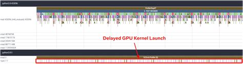 利用 Pytorch Iv 加速生成式 Ai：无缝 M4t，快速 Pytorch Pytorch 深度学习库