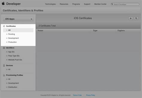Do Ios Development And Distribution Certificates Share The Same User Id Uid Stack Overflow