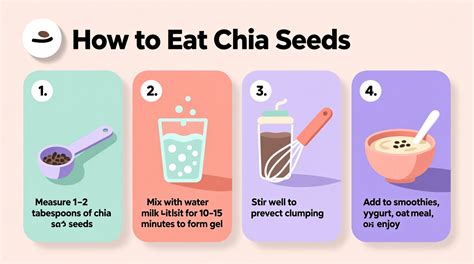 How To Drink Chia Seeds Safely 5 Proven Methods