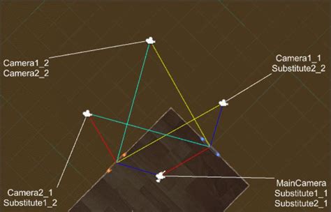 用unity实现传送门效果二 知乎