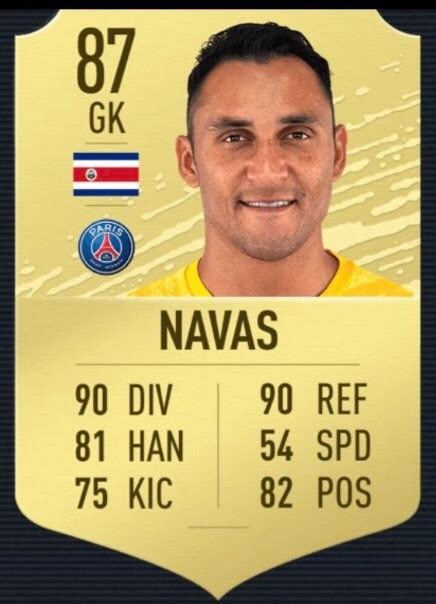 Keylor Navas No Es El Mejor Portero Del Mundo Según El Juego Fifa 20