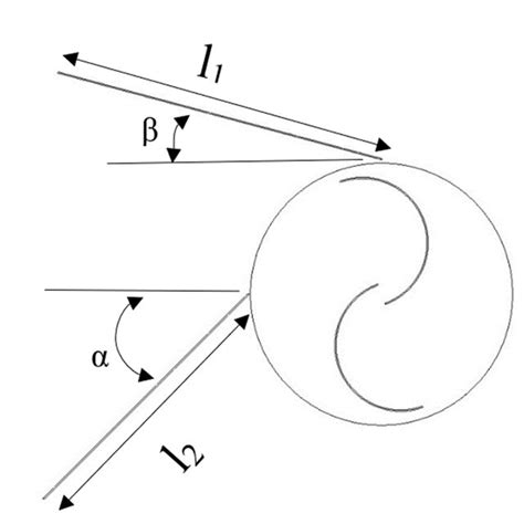 Schematic Of Curtain Download Scientific Diagram