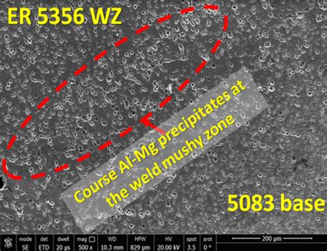Sem Photomicrograph Of Aa 5083 Welded Joint Using Er 5356 Filler Rod Download Scientific