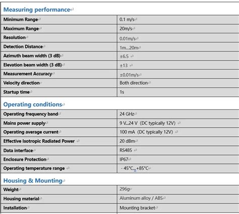 Ghz V V Current Meter Water Velocity Measurement Velocity Detection Radar Sensor Radar