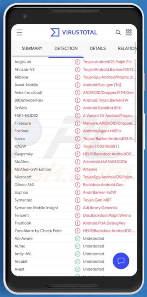 How Do I Get Rid Of Malware It Security News Daily