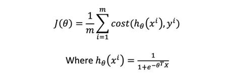 Logistic Regression And Decision Boundary