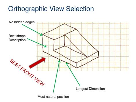 Multi View Sketching Multi View Sketching Ppt Download