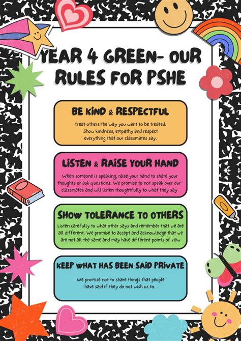 Our Rules For Pshe Year 4 Green St Peters Farnworth Blogs