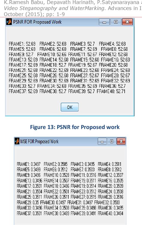 figure 13 from enhancing security using video steganography and