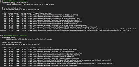Pandas Astype Category Dramatically Decreases Performance Issue