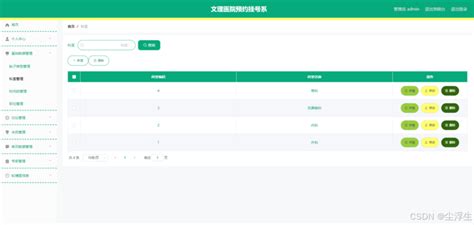 Java项目实战ii基于spring Boot的文理医院预约挂号系统的设计与实现（开发文档数据库源码） Ew帮帮网
