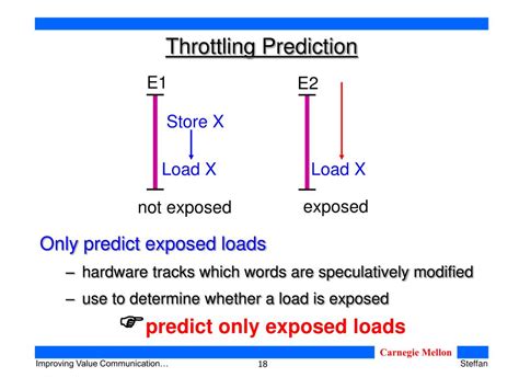 Ppt Improving Value Communication For Thread Level Speculation Greg