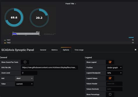 Scadavis Synoptic Panel Plugin For Grafana Grafana Labs