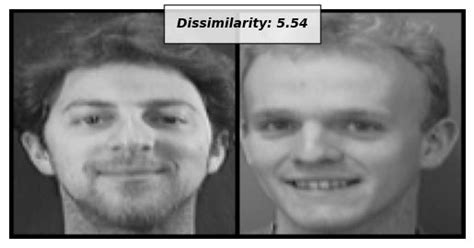 shashank goyal on linkedin deeplearning ai machinelearning datascience computervision…