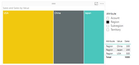 Create A Calculated Column Based On A Slicer Microsoft Fabric Community