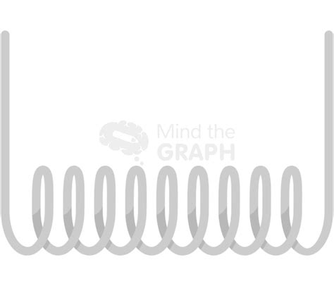 Free Current Coil 1 Icons Symbols Pictures And Images Mind The Graph