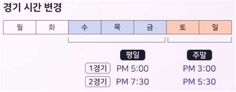 2023 Lck 스프링 1초컷 예매하는 방법