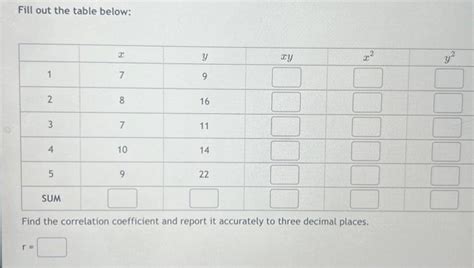 Solved Fill Out The Table Below Find The Correlation Chegg