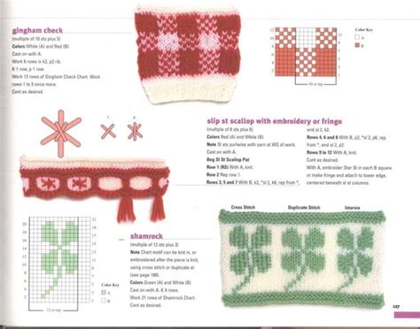 160 Knitting Chart Patterns Ideas In 2025 Knitting Charts Tapestry Crochet Crochet Tapestry