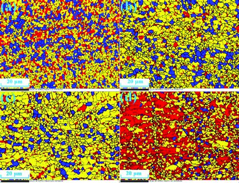 Recrystallization Distribution Of 6061 Aluminum Alloys Processed By