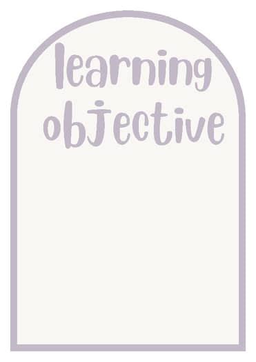 Learning Wall Learning Objectives By The Blessed Classroom Tpt
