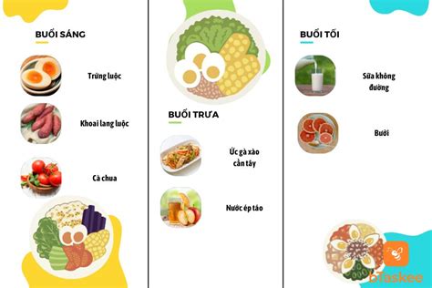 Thực Đơn Giảm Cân Trong 7 Ngày Với Trứng Giúp Eo Thon Btaskee
