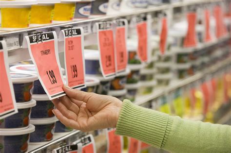 Pricing Strategies What Works Best For Your Business