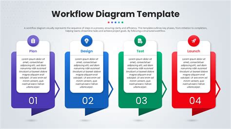 Best Process Flow PowerPoint Templates And Google Slides SlideKit