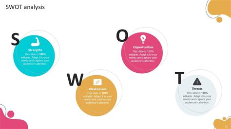 Retail Corporation Business Model Powerpoint Ppt Template Bundles BMC V PPT Sample