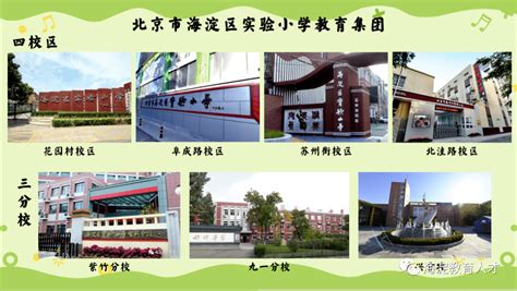 特别关注！海淀4所小学急需数学教师，快来看看~教育学科北京市