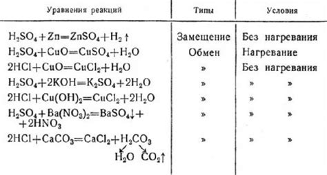 Как решать уравнения по химии 8 класс