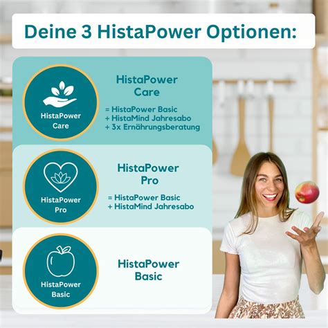 Hpu Ursachen Symptome Histamin Intoleranz