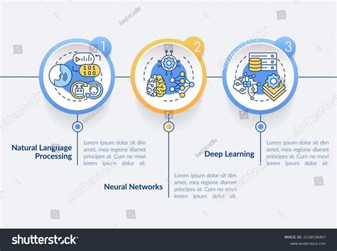 Fields Machine Learning Circle Infographic Template Stock Vector