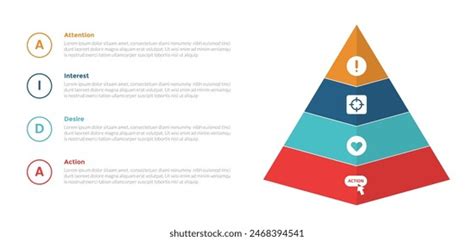 Aida Marketing Funnel Infographics Template Diagram Stock Vector