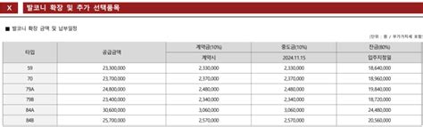 힐스테이트 가장더퍼스트 청약일정 및 분양가대전광역시 서구 가장동 38 1번지 일원 총 1779세대 중 일반분양 1339