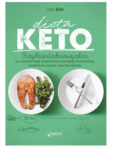 DIETA KETO 30 DNIOWY PLAN NA ZRZUCENIE WAGI przepisy książka