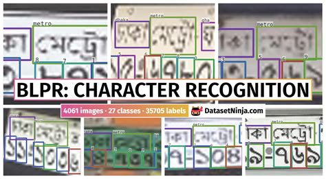 Bangladeshi License Plate Recognition Character Recognition Dataset