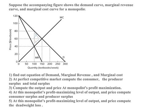 Suppose The Accompanying Figure Shows The StudyX