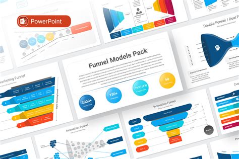 Funnel Models Pack PowerPoint Template Nulivo Market