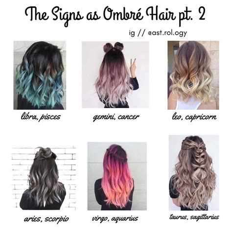 Zodiac Signs Charts Hair At Charlotte Armour Blog
