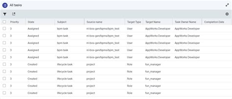cleaning up runtime mess rtfm opentext™ process automation tips