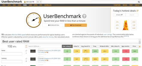 3 best online ram testing tools in 2025 [no download]