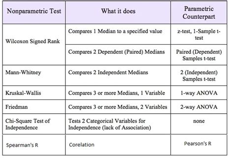 Be A Better Machine Learning Engineer — Part 15 Practical Ml Debugging And Testing A Real World