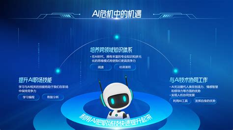机械手科技风ai时代人工智能ppt模板科技模板 51ppt模板网