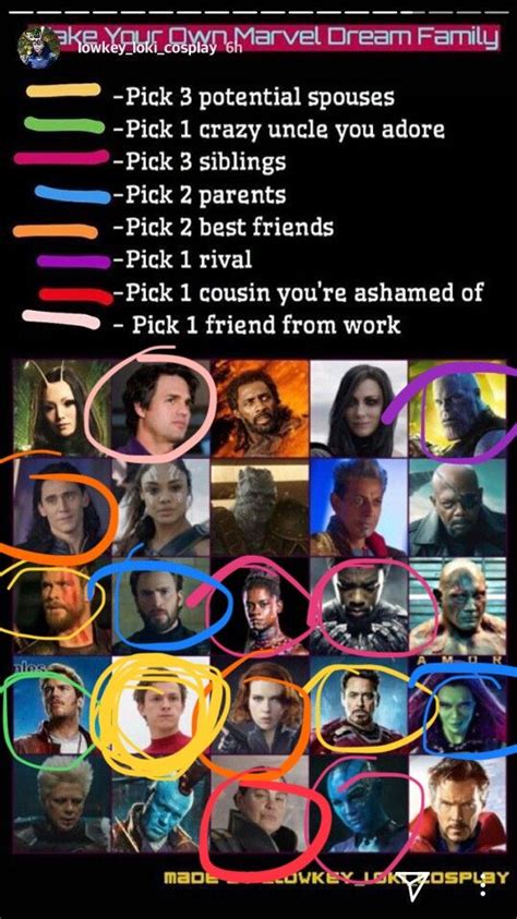 Pick Some Mcu Movies And We Ll Tell You Which Marvel Character You Re Most Like Artofit