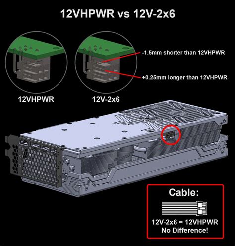 Best Psu For Rtx 5070 Ti Corsair