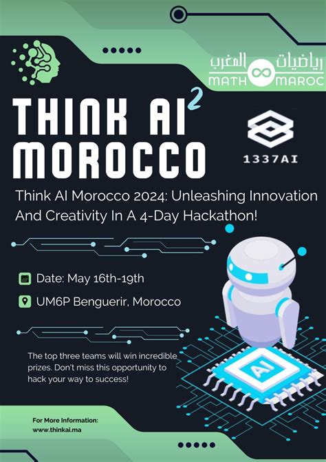 Morocco Valley On Linkedin Thinkai Hackathon Artificialintelligence Moroccovalley Aiforgood…