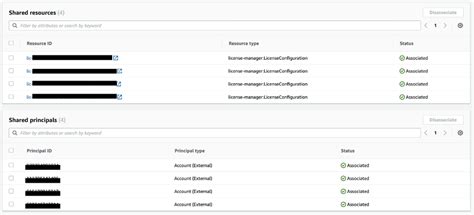 Centrally Track Microsoft Sql Server Licenses In Aws Organizations Using Aws License Manager And